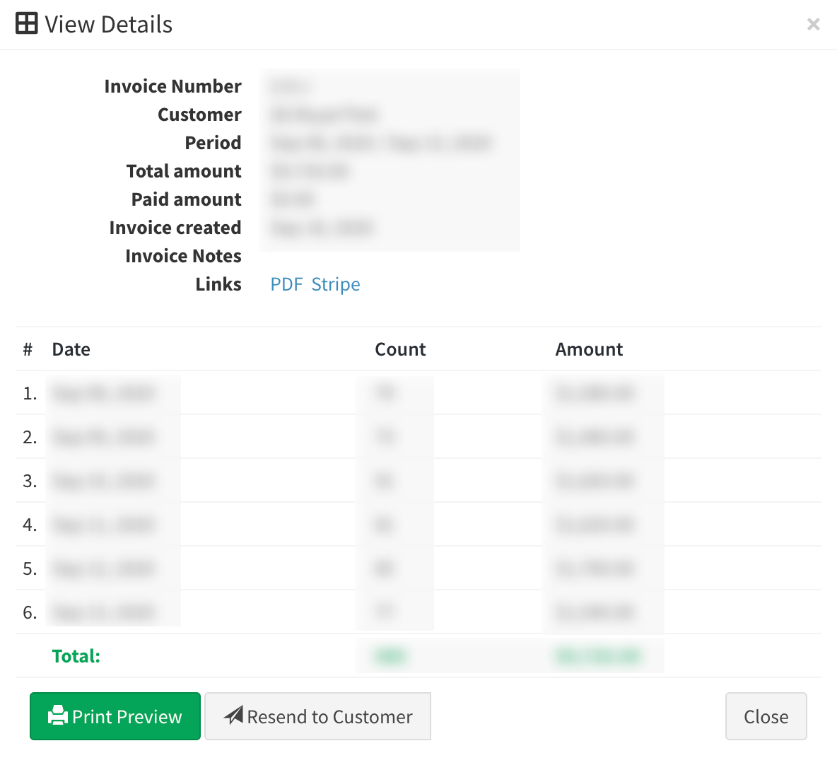 Customer Management: Invoices